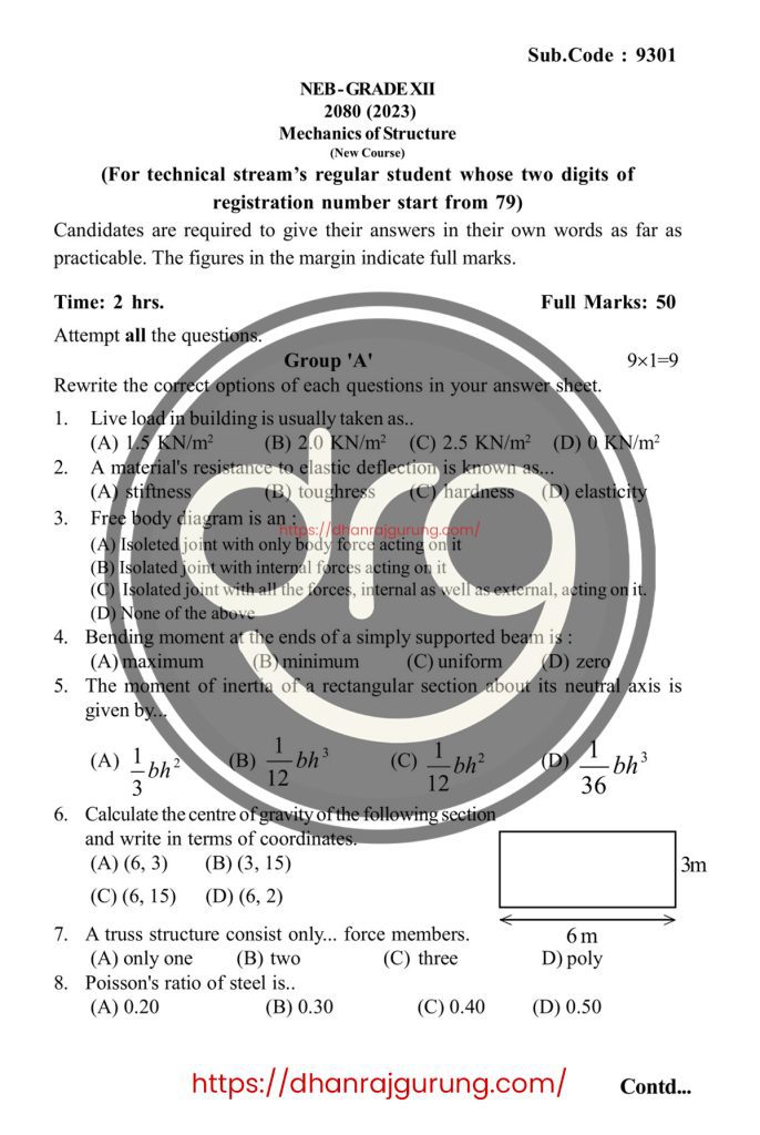 Mechanics of Structure NEB Class 12 Question Paper 2080-2023 (Technical Stream)